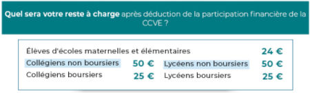 Transports scolaires - Commune de Leudeville